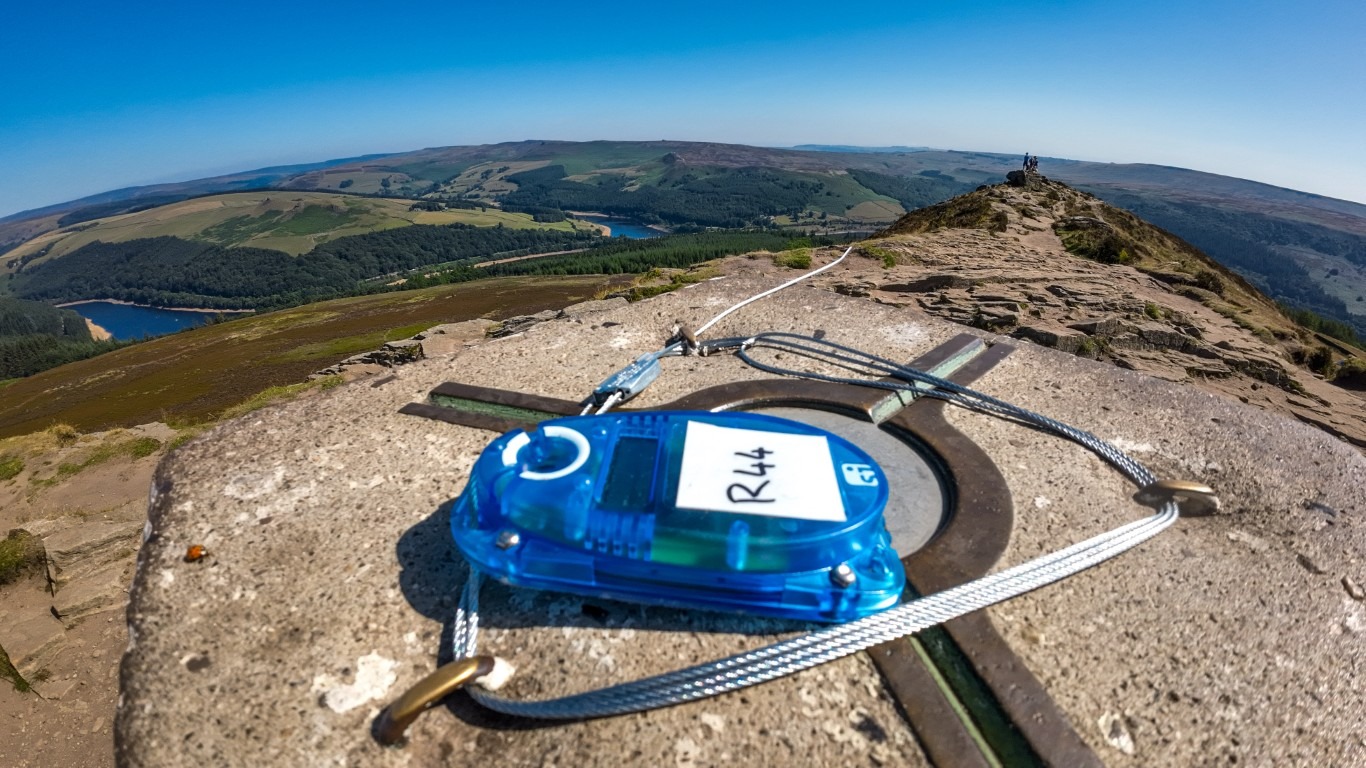 Peak District 2025 - Questars Adventure Races